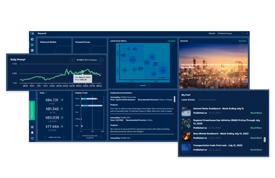 Technology Platform - AEGIS Hedging
