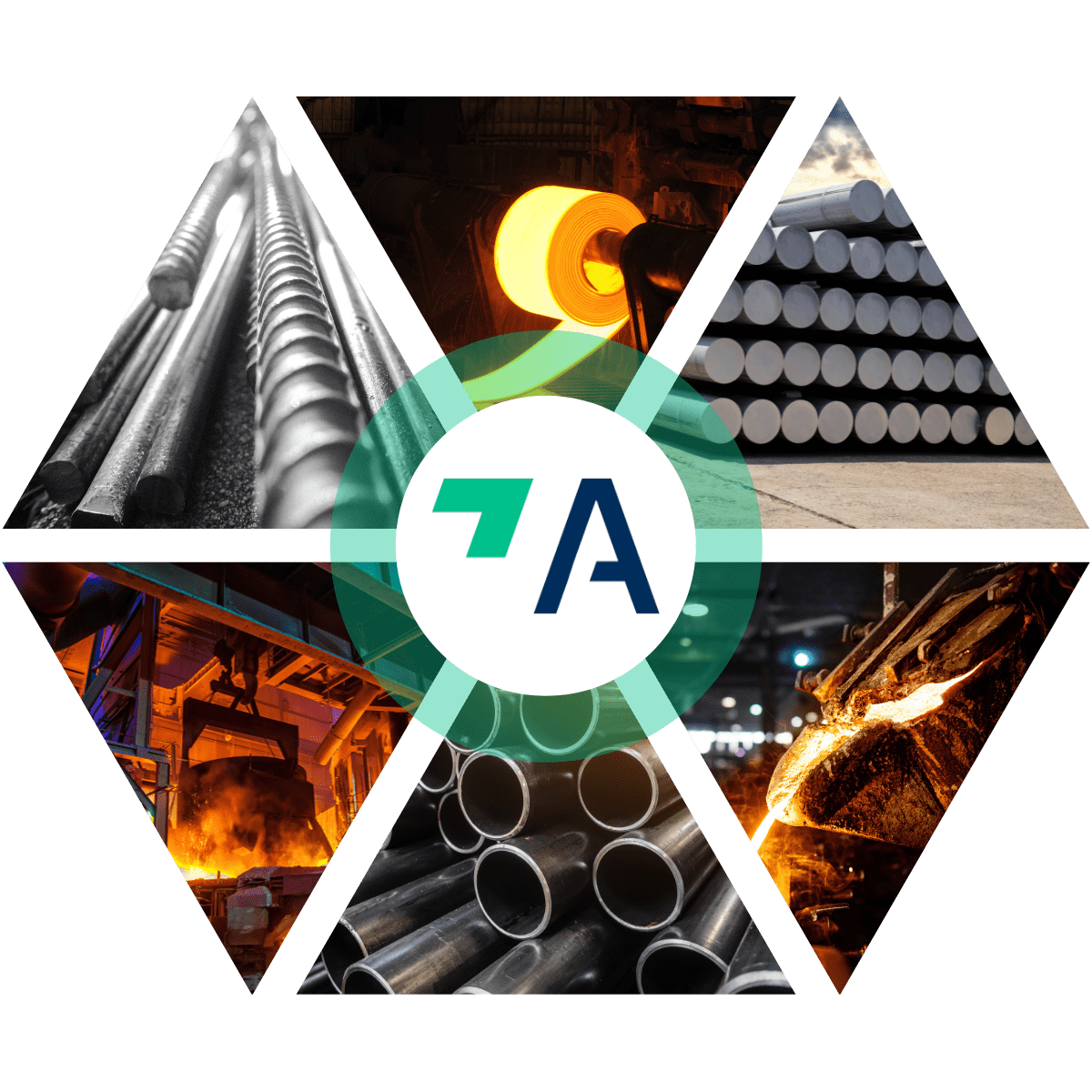 Hedging Steel Price Exposures - AEGIS Hedging