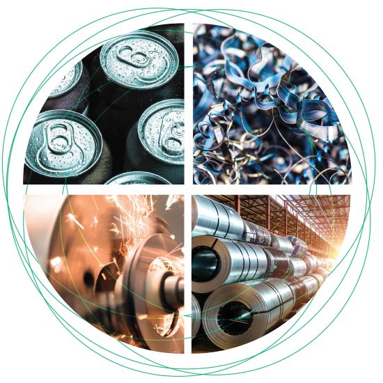 AEGIS Hedging | Metals Market Summary