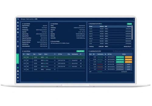 AEGIS Hedging | Trade Execution